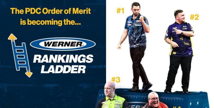 PDC Darts world rankings 2025